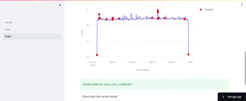 Time Series Forecasting Anomaly Detection System Model Upwork