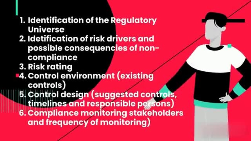A Compliance Risk Management Plan which prioritizes your operational ...