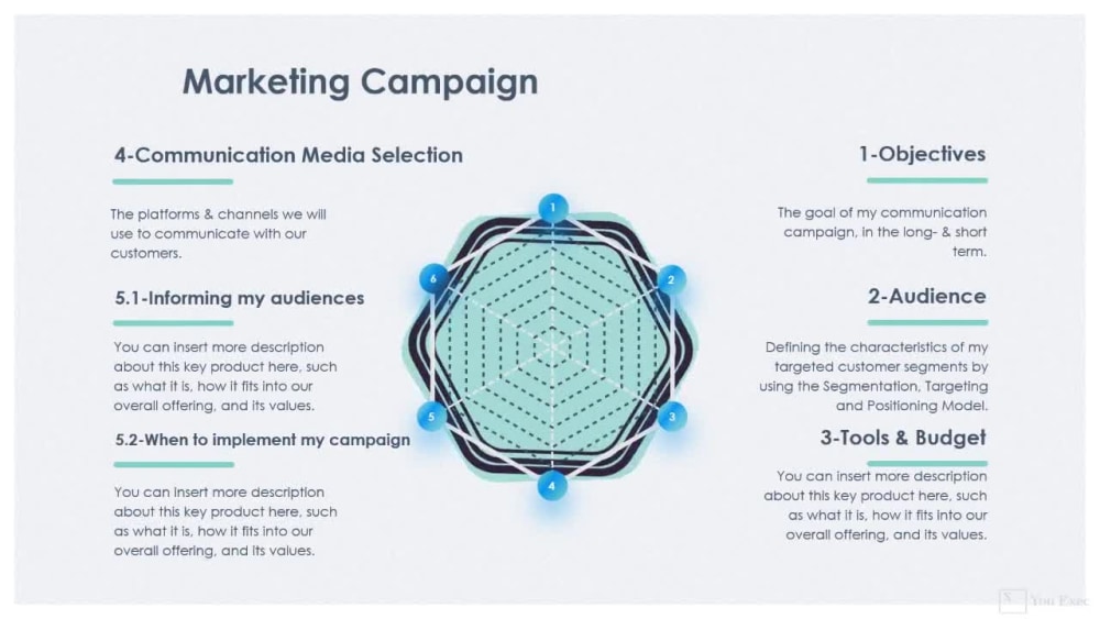 Presentation Design Services for Engaging and Impactful Slides | Upwork