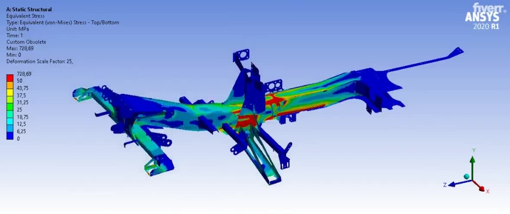 Structural, Thermal, Modal and Buckling Analysis of any structure on ...