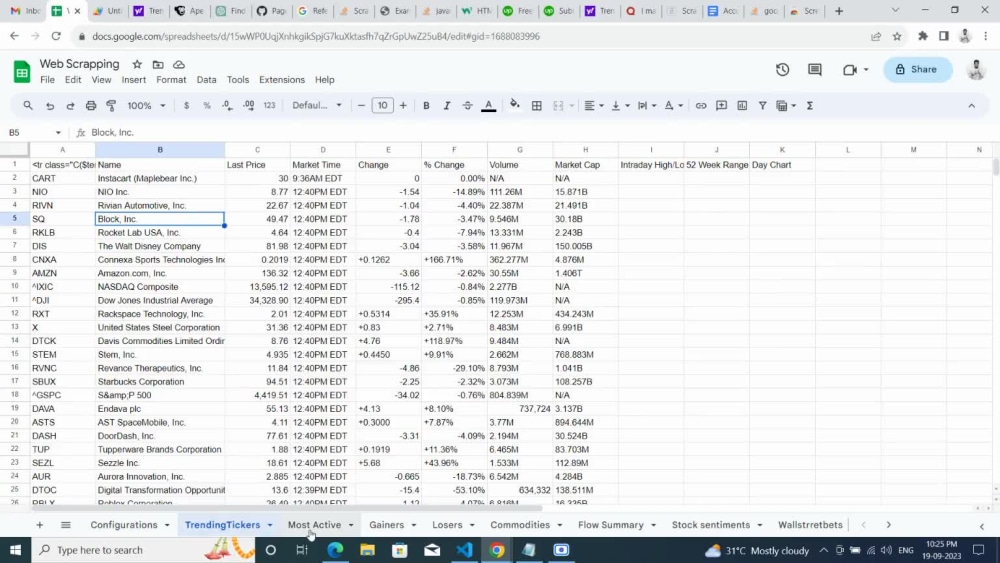 Web Scraping from Links in Google Sheets | Upwork