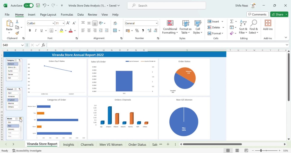 Automate and professional Excel dashboard. | Upwork