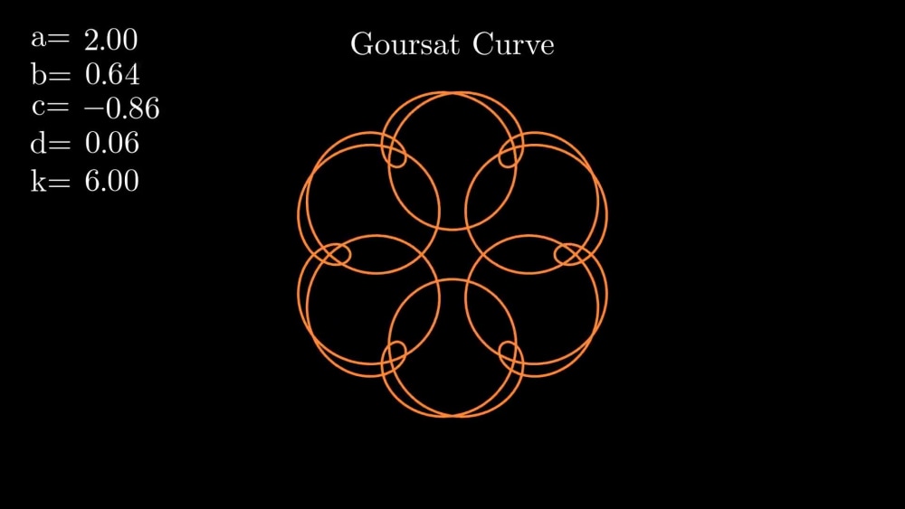 A Professional Manim Educational/Explainer Animation Video ...