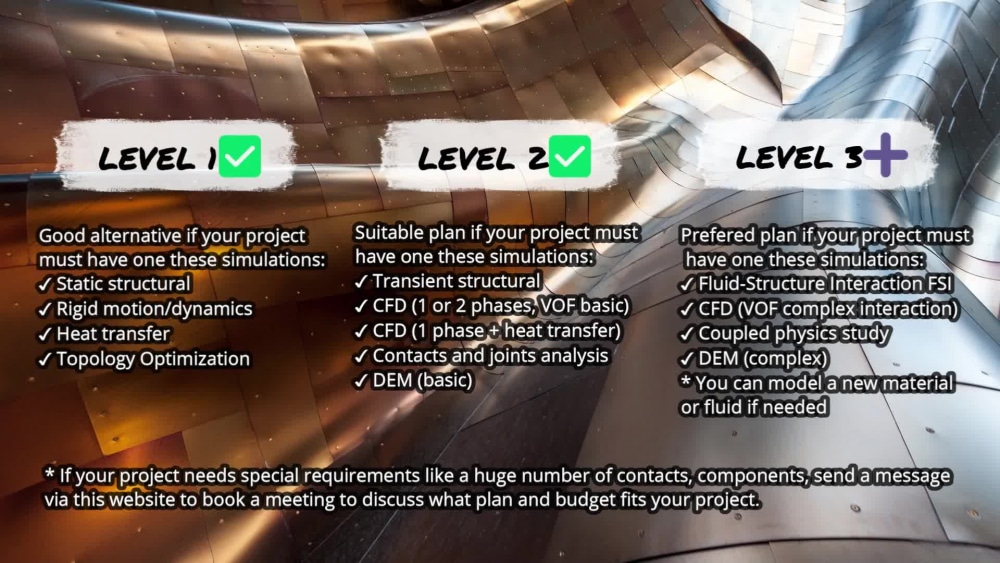 A professional FEM, CFD, FSI, DEM simulation | Multiphysics study | Upwork