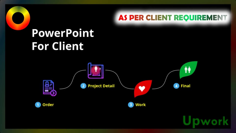 Professional PowerPoint Presentation design Microsoft 365 | Upwork