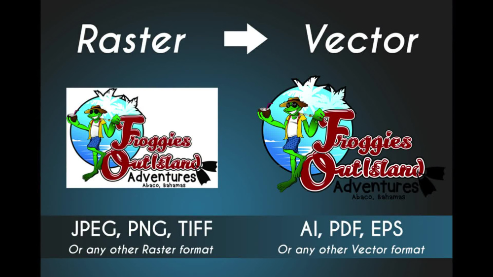 Vector Format, High Resolution, Print-Ready file of your Logo | Upwork