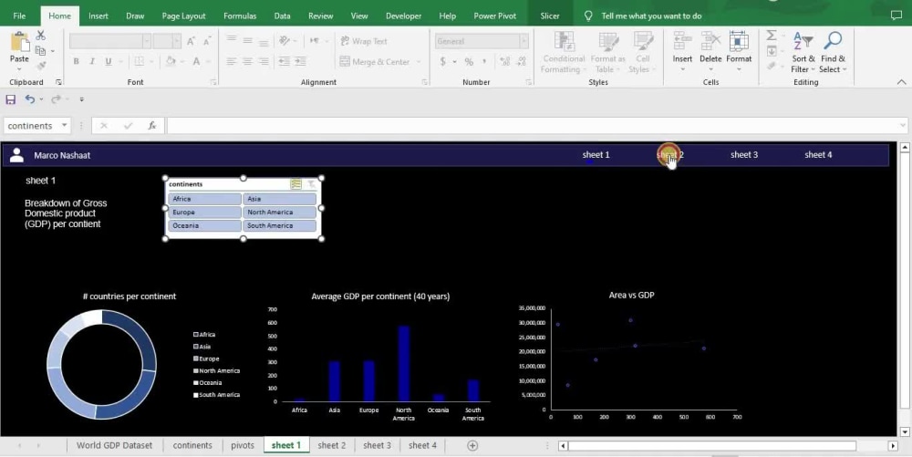 Excel Data Cleaning and Organization. | Upwork
