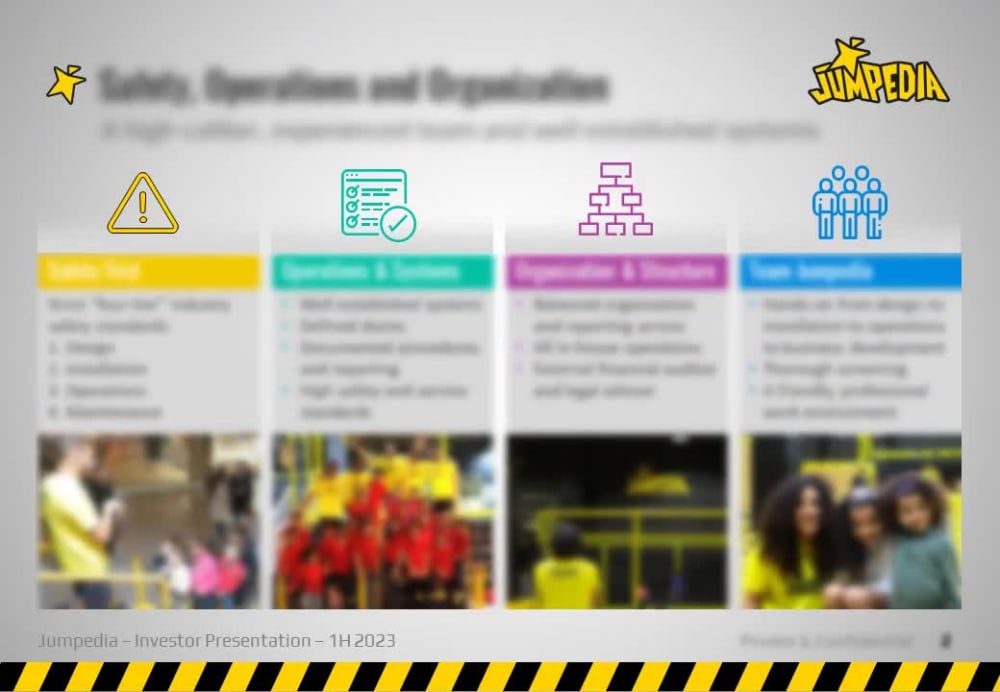 An impressive presentation that drives your core messages to your ...