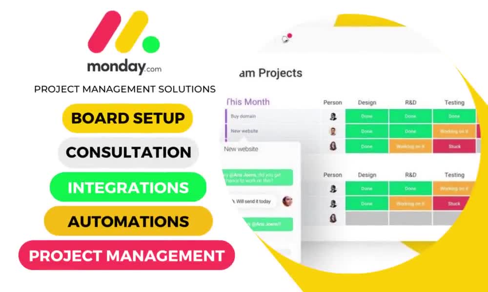 A STREAMLINED Monday.com Workflow set up with Automation and ...