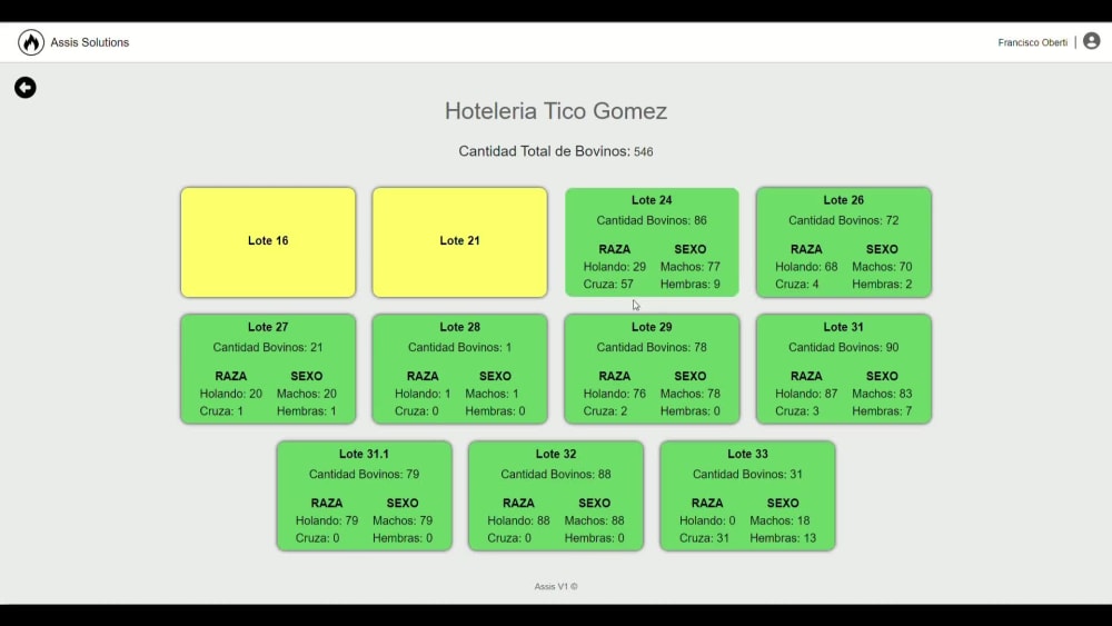Full Stack Web Developer Mern Node Js React Js Mongodb Upwork