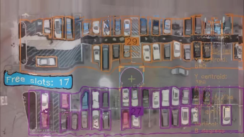 An Object Detection Segmentation Model Trained On A Custom Dataset Upwork