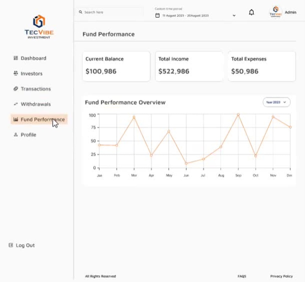Professional Web App, SAAS App, Dashboard UI/UX Design | Upwork