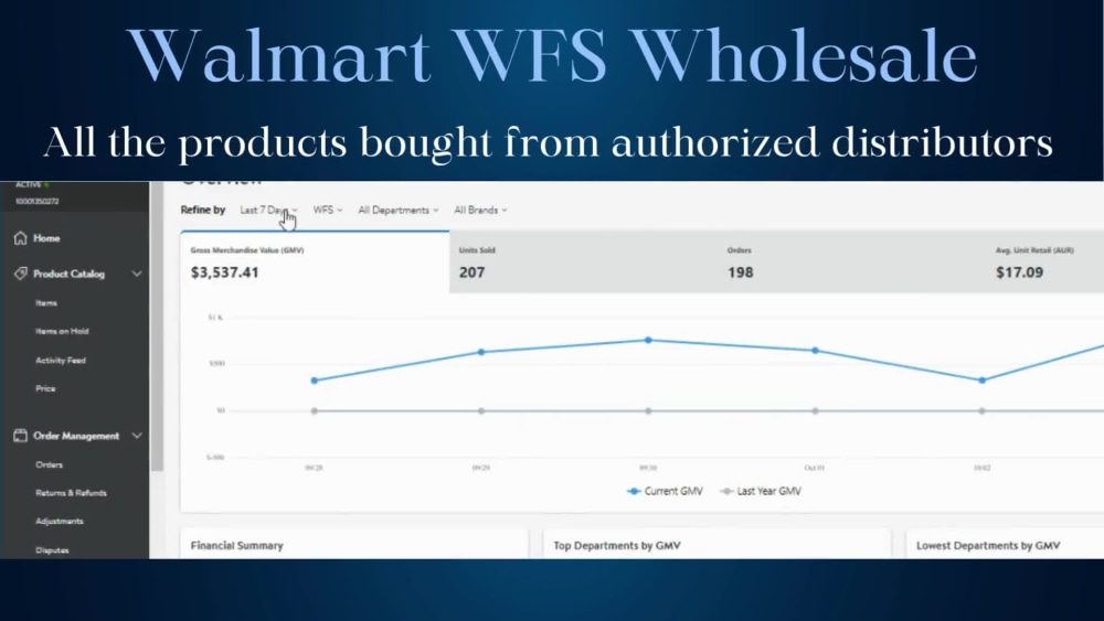 Walmart WFS wholesale account management service is your dedicated ...