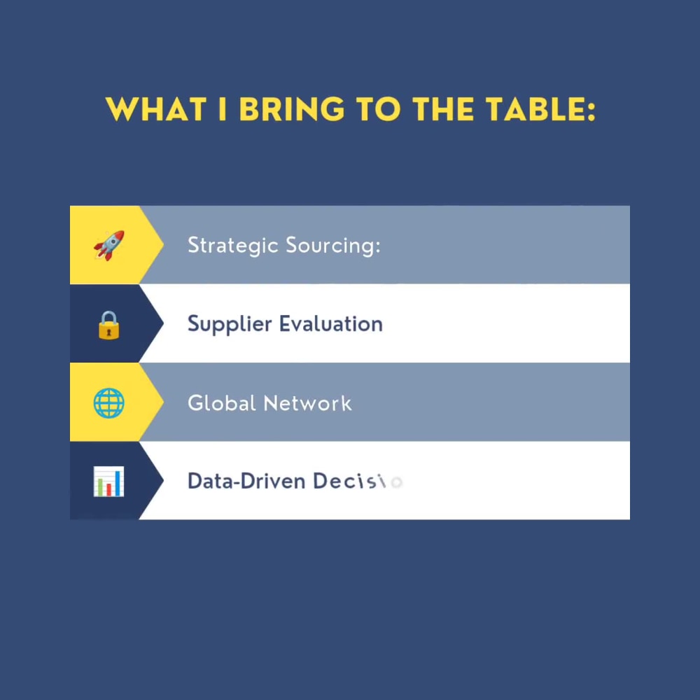 Global Procurement Solutions To Elevate Supply Chain Efficiency. | Upwork