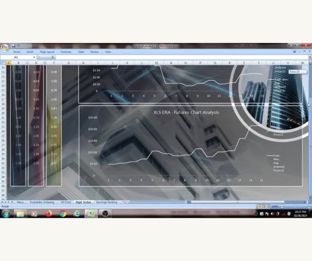 Real-time data entry, and analysis and a premium data chart dashboard ...