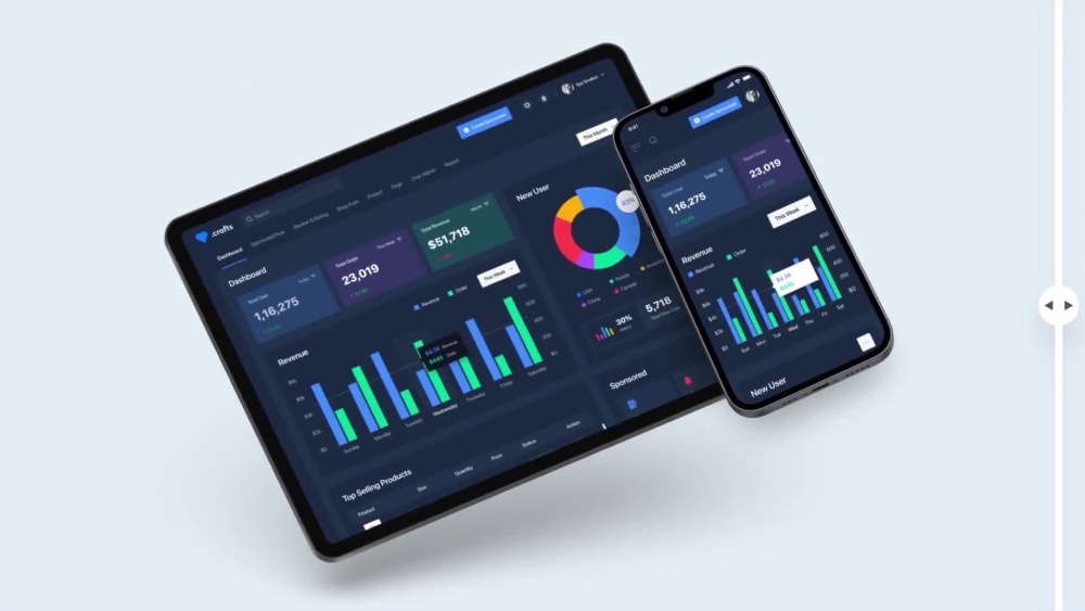 IOS app, SaaS product, Web application or CMS UI/UX in Figma, XD, PSD | Upwork