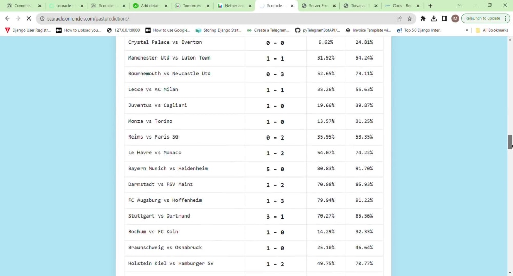 A fast, scalable and reliable custom built SaaS Web App with Django Backend | Upwork