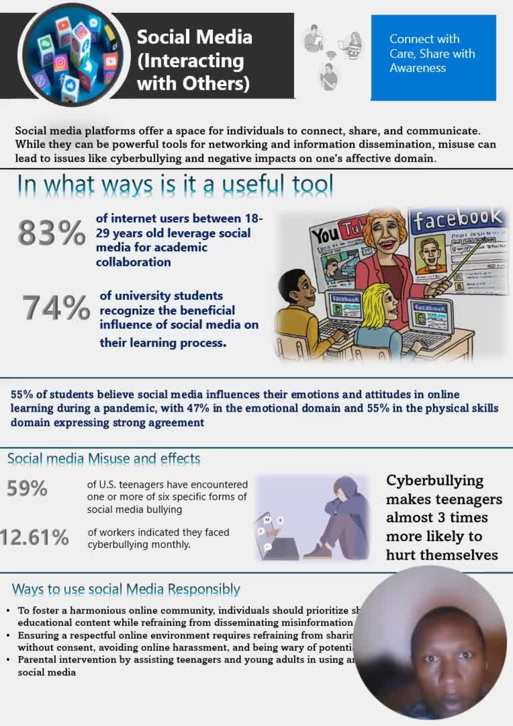 Informative visually Attractive Infographics, Poster, Pamphlet | Upwork