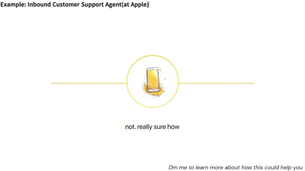 Automated Cold calling and appointment setting system with Ai calling ... Automated Cold calling and appointment setting system with Ai calling ...