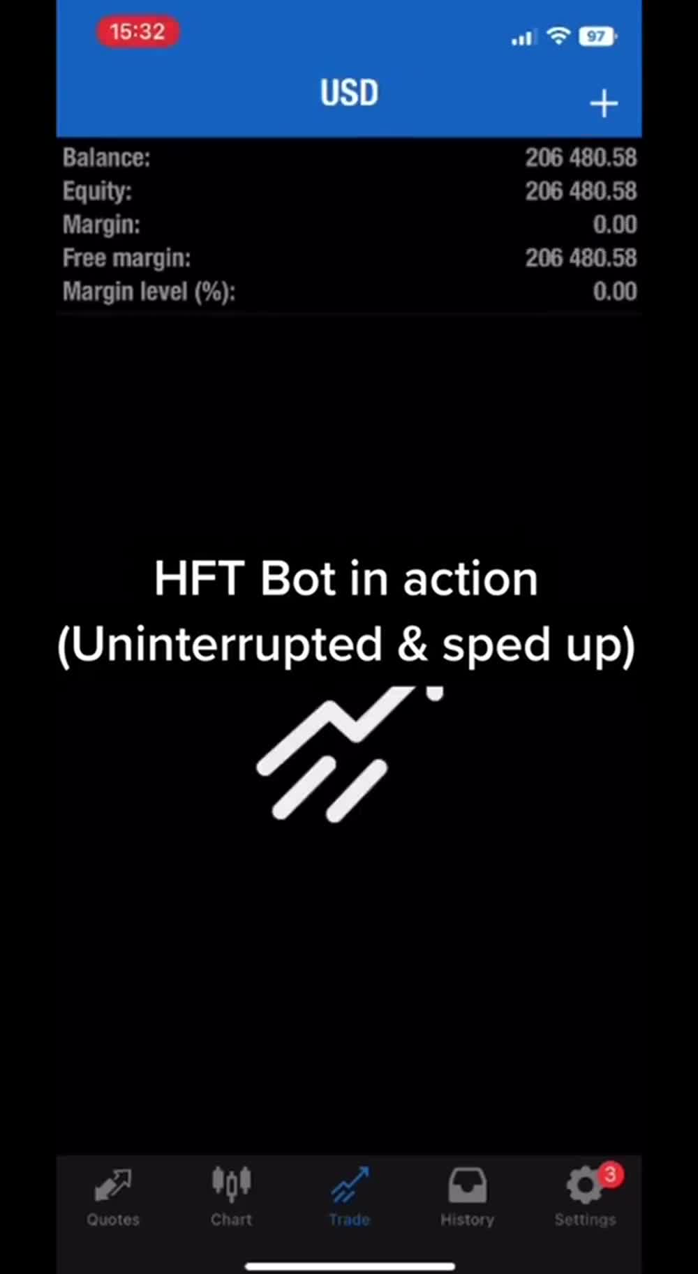 Profitable hft bot, forex trading bot, high frequency bot | Upwork Profitable hft bot, forex trading bot, high frequency bot | Upwork
