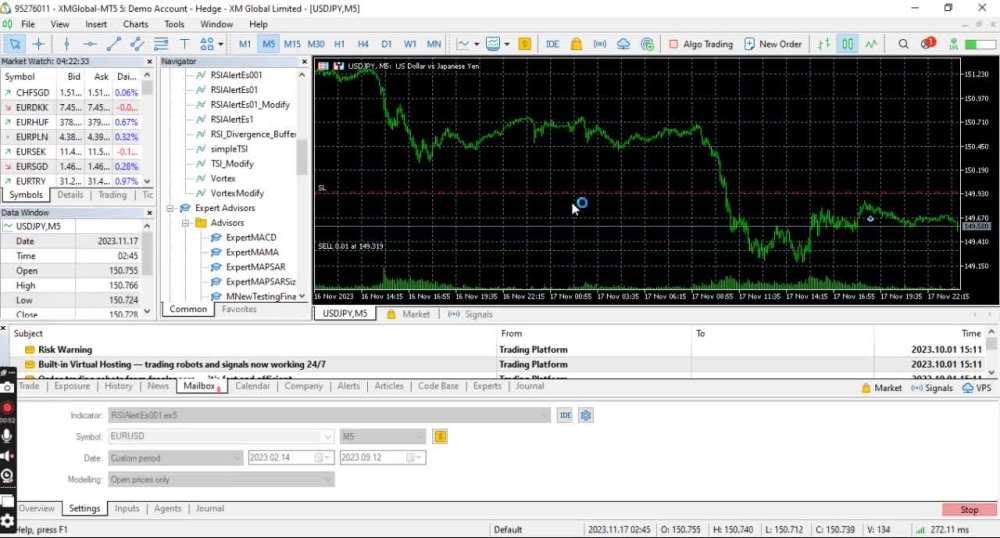 Financial Fundamental And Technical Analysis Mql5 Upwork 