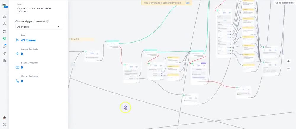 Powerful Chatfuel AI Chatbots on WhatsApp to Messenger and Instagram ...