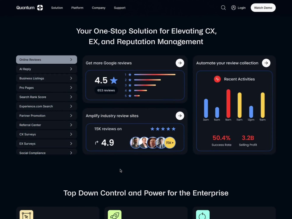 High-quality UI/UX design for Website, Mobile apps, Landing page | Upwork