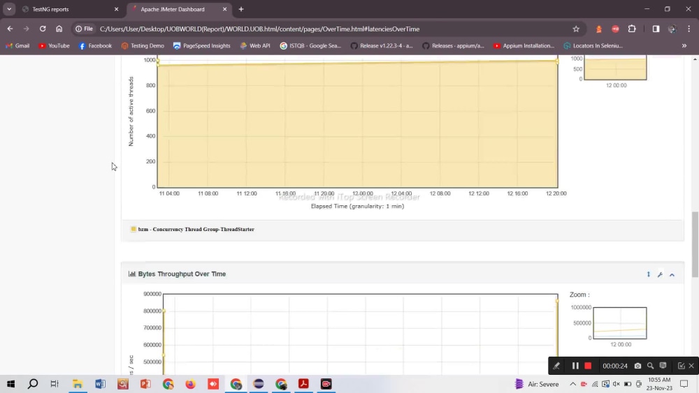 Performance load and stress testing using jmeter | Upwork