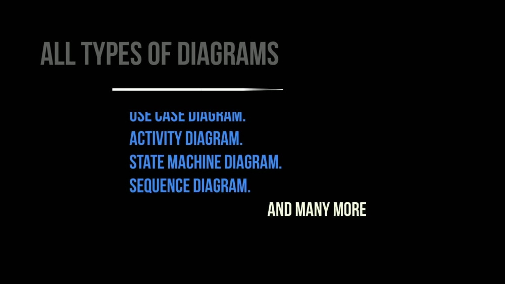 Web app built on spring boot and react | Upwork