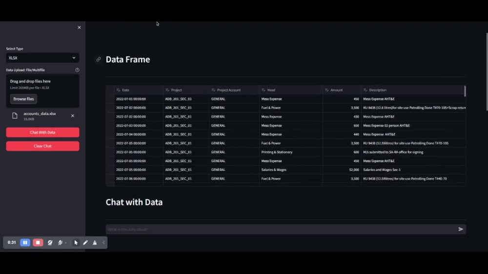 An AI Dashboard of GPT to Chat with a Custom Dataset | Upwork
