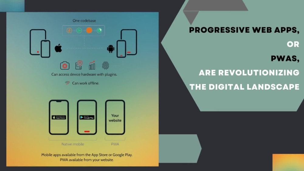 Cutting-edge Progressive Web Application Development service | Upwork