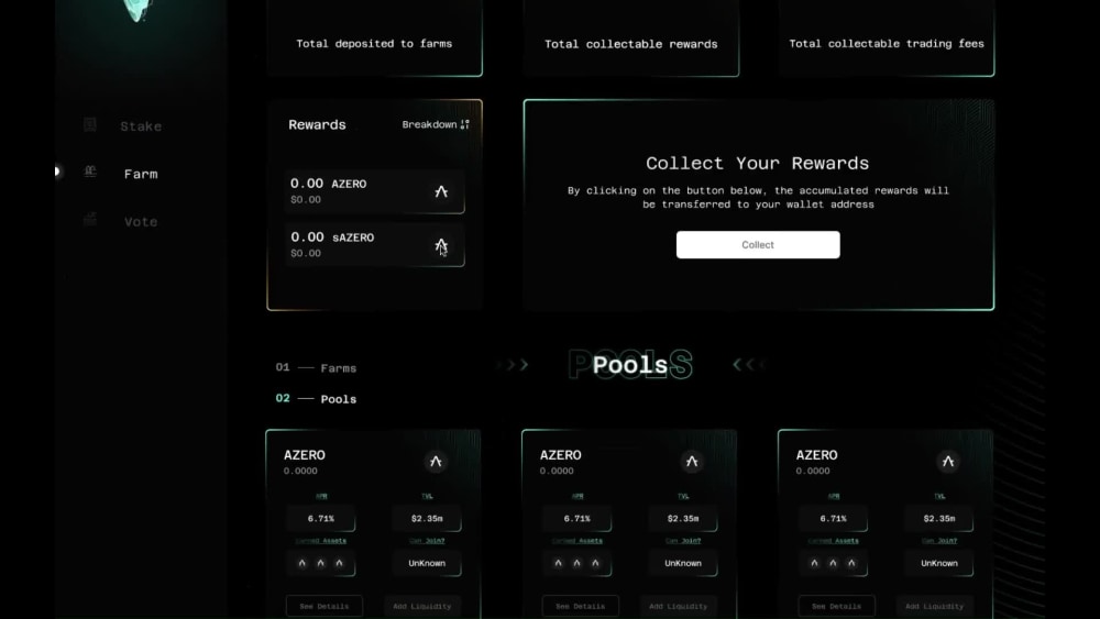 Admin panel and Dashboard U/UX design in Figma | Upwork