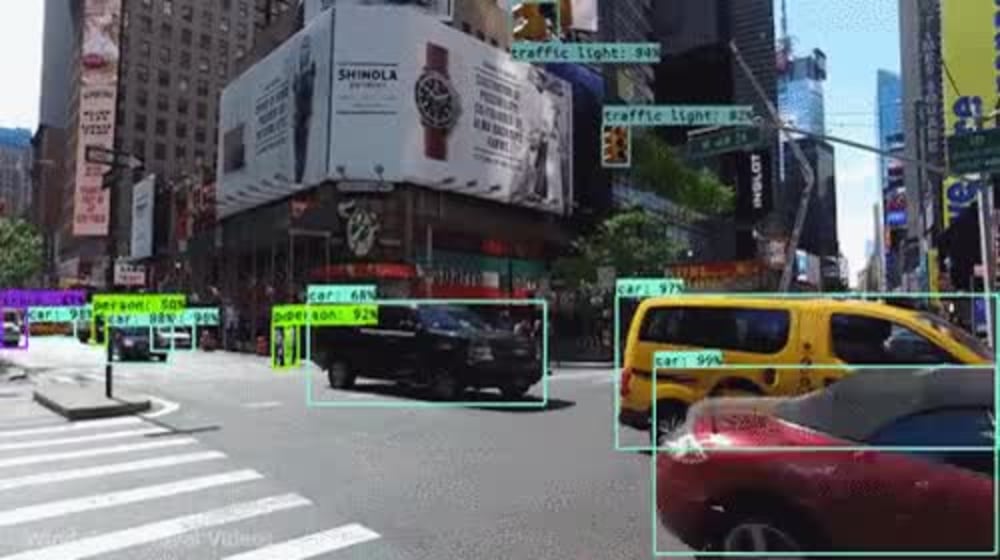 Computer Vision Model Development | Upwork