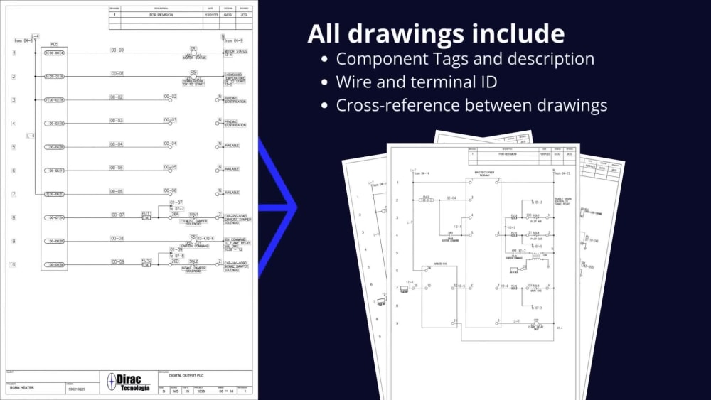 PLC control panel ANSI/ISO drawings and documentation. | Upwork