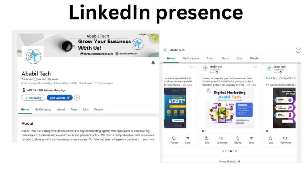 360-Degree Digital Evolution Package with 1-Month Support | Upwork