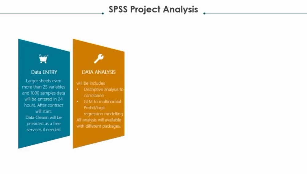 SPSS Data entry and analysis | Upwork