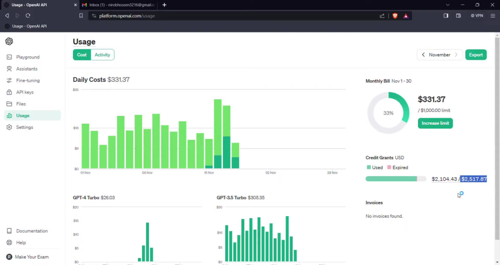 $2500 OpenAI API Token for 6 Months for your Business | Upwork
