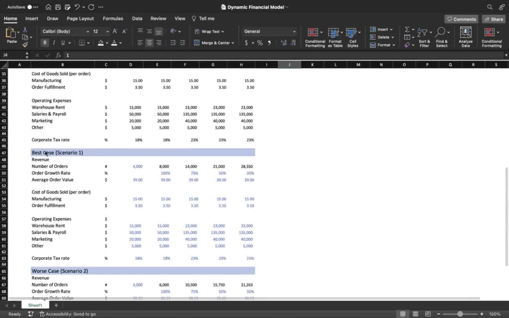 A dynamic financial model that forecasts your revenues for 5 years ...