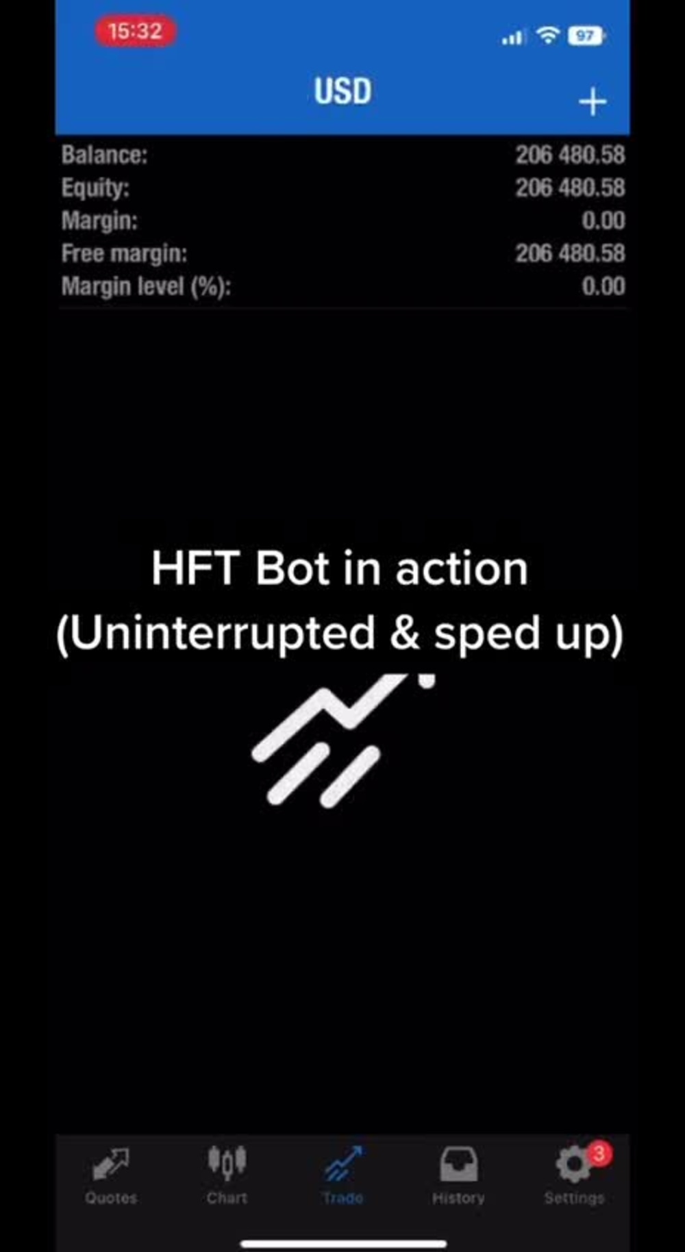 A Profitable Forex Trading Bot Gold Ea Hft Bot High Frequency