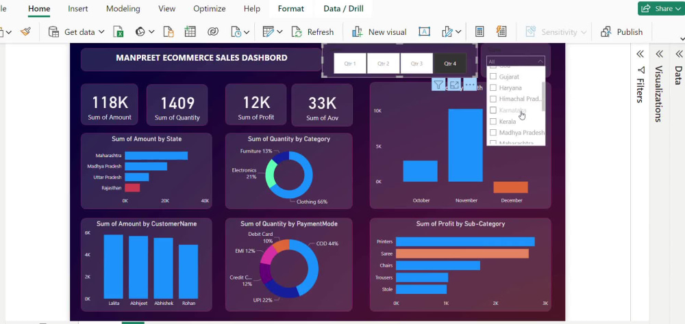 Dynamic Power BI Dashboard Elevate Your Business Insights and Decision ...