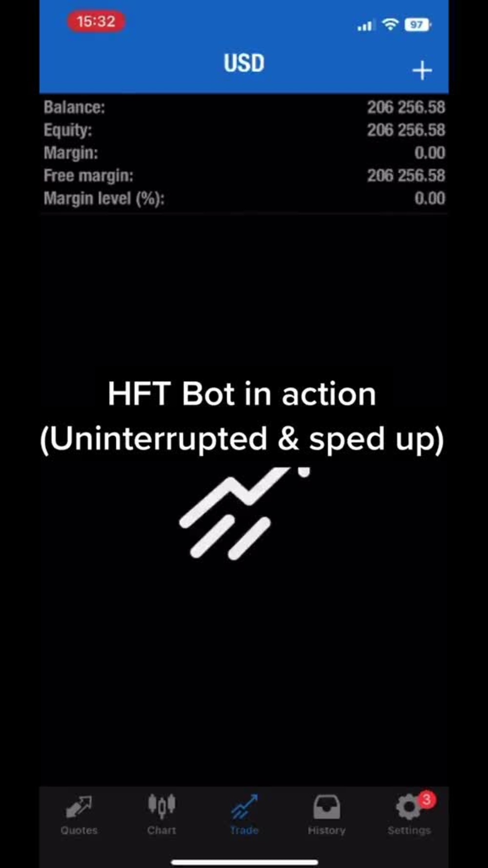 Hft bot to pass challenge in an hour and ea to maintain life account | Upwork