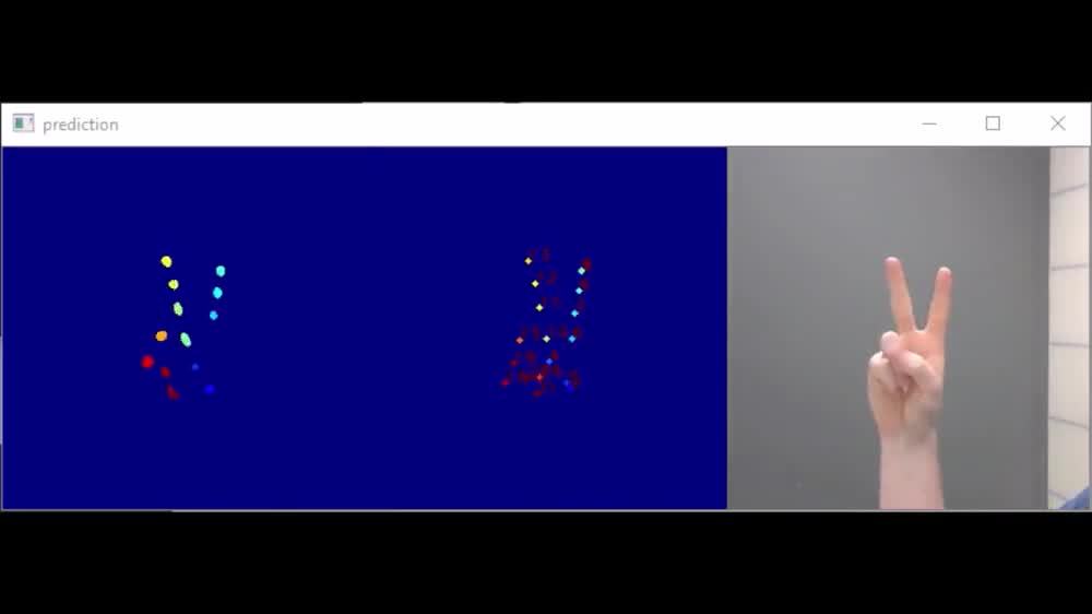 A Fully Trained Computer Vision Model For Classification Or Segmentation Upwork