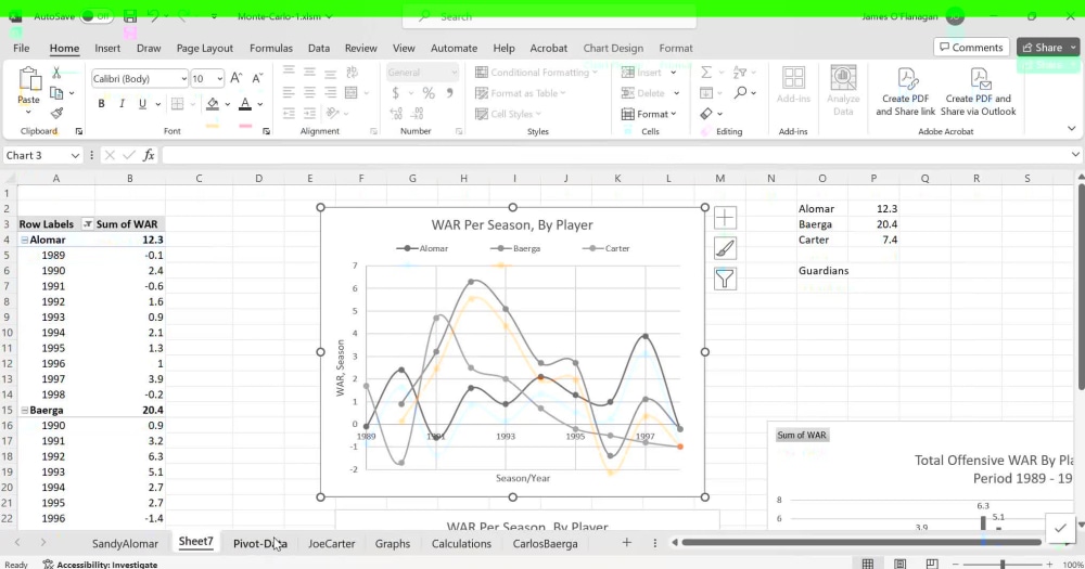 An un-believably cool Microsoft Excel Worksheet programmed with VBA ...