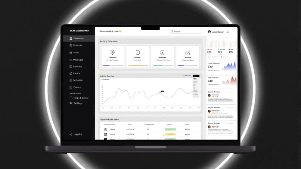 A visually appealing ui/ux web and app design | Upwork