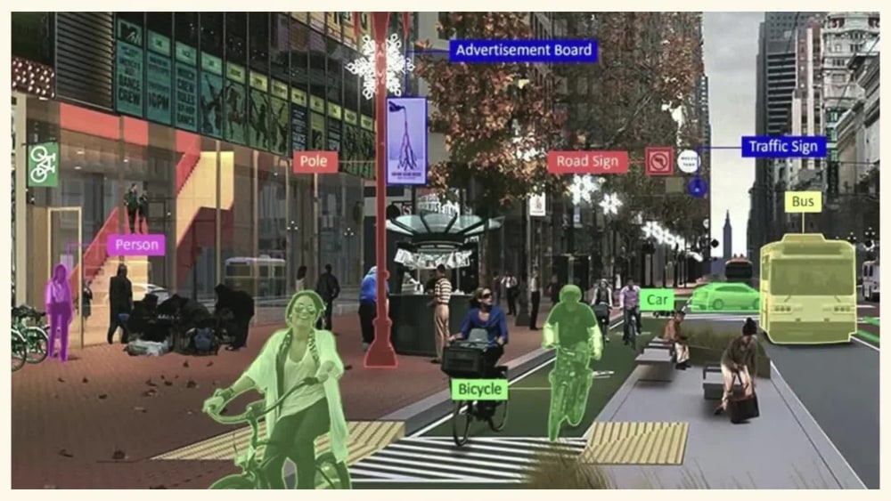 A Data Annotation Image Annotation Data Labeling Tagging Upwork