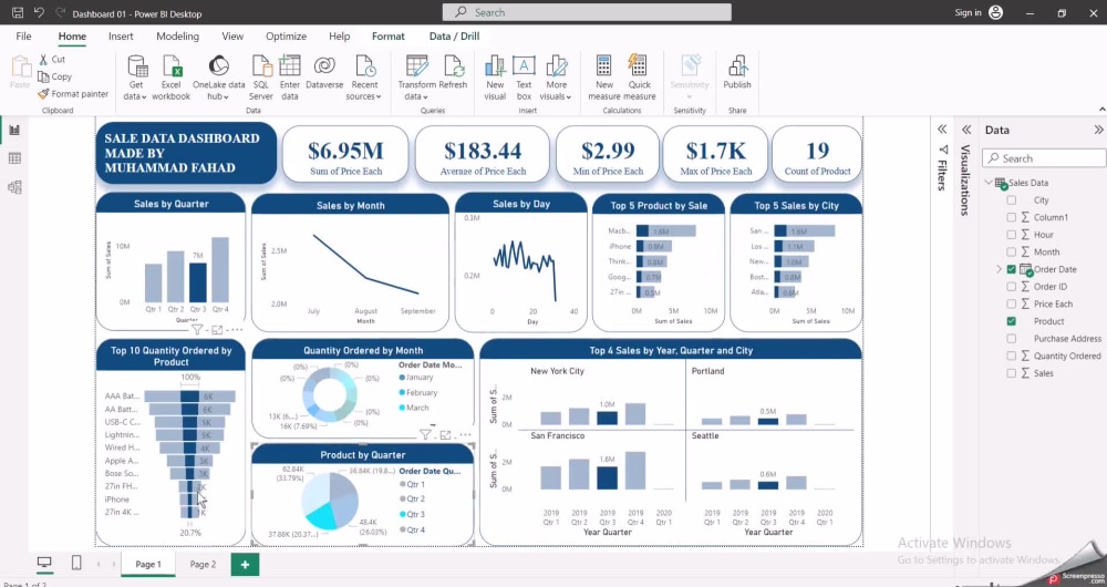 Power Bi developer and visualization | Upwork
