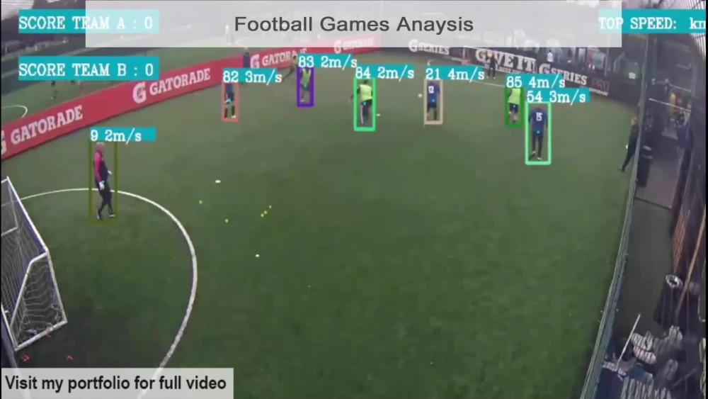 Next Gen Sports Tracking & Scoring with AI and Machine Vision | Upwork