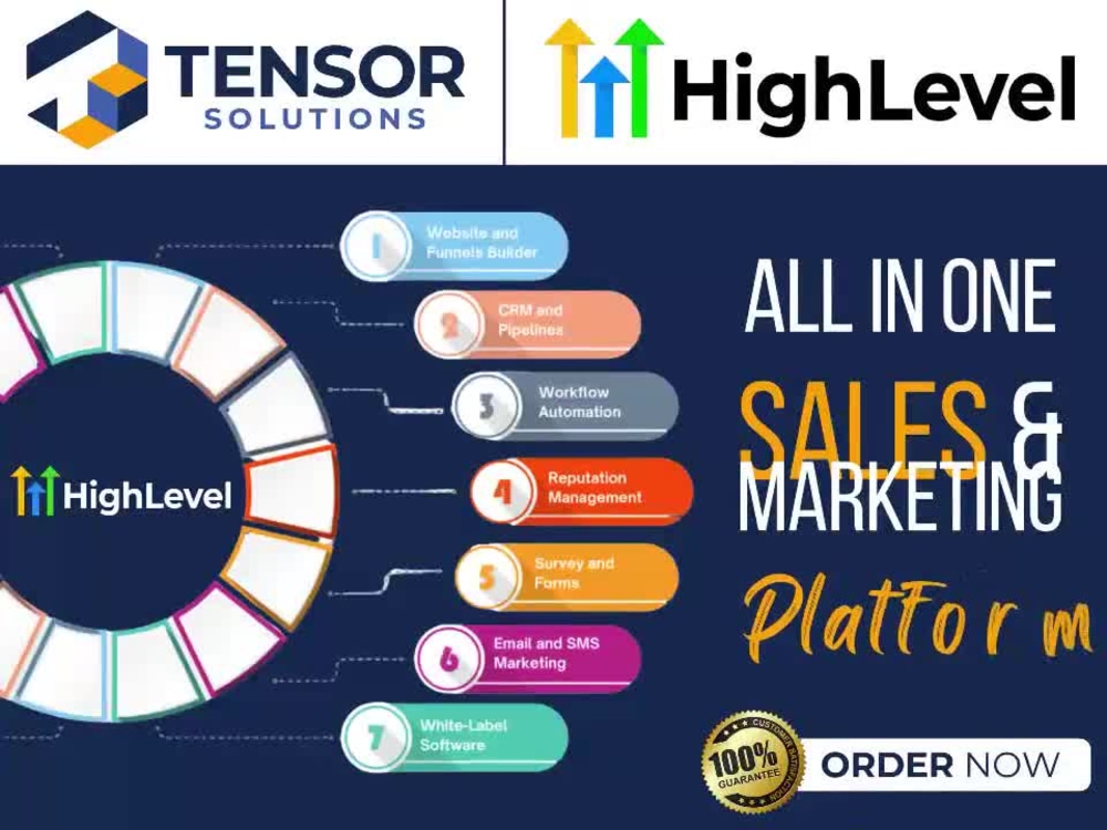 Responsive landing page with GoHighLevel, GHL Automation and Account ...