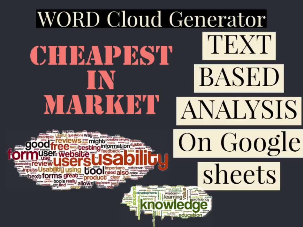 A fantastic WORD CLOUD with free text analysis | Upwork