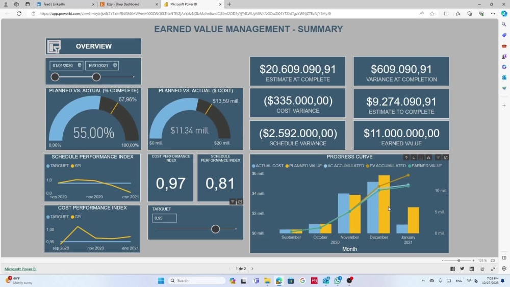 POWER BI and application of the Earned Value methodology | Upwork